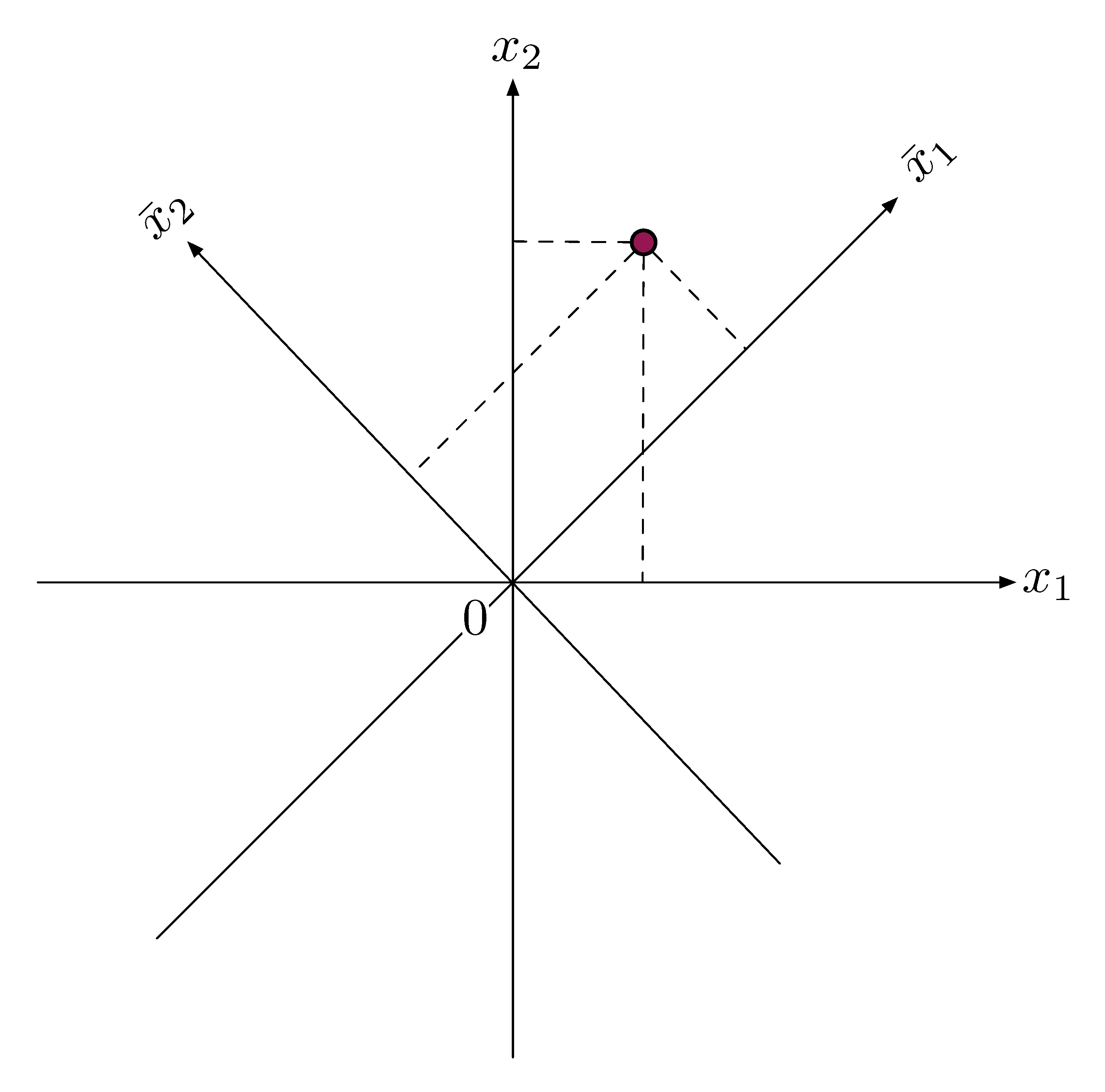 ECE 486 Control Systems