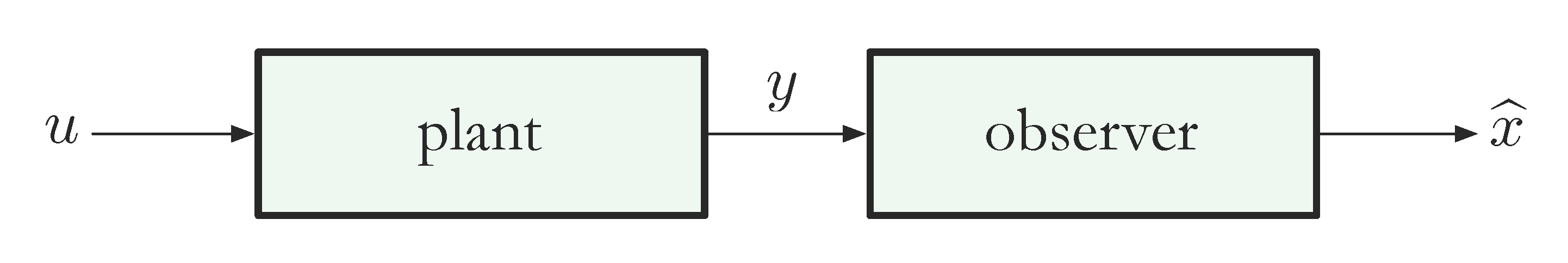 ECE 486 Control Systems
