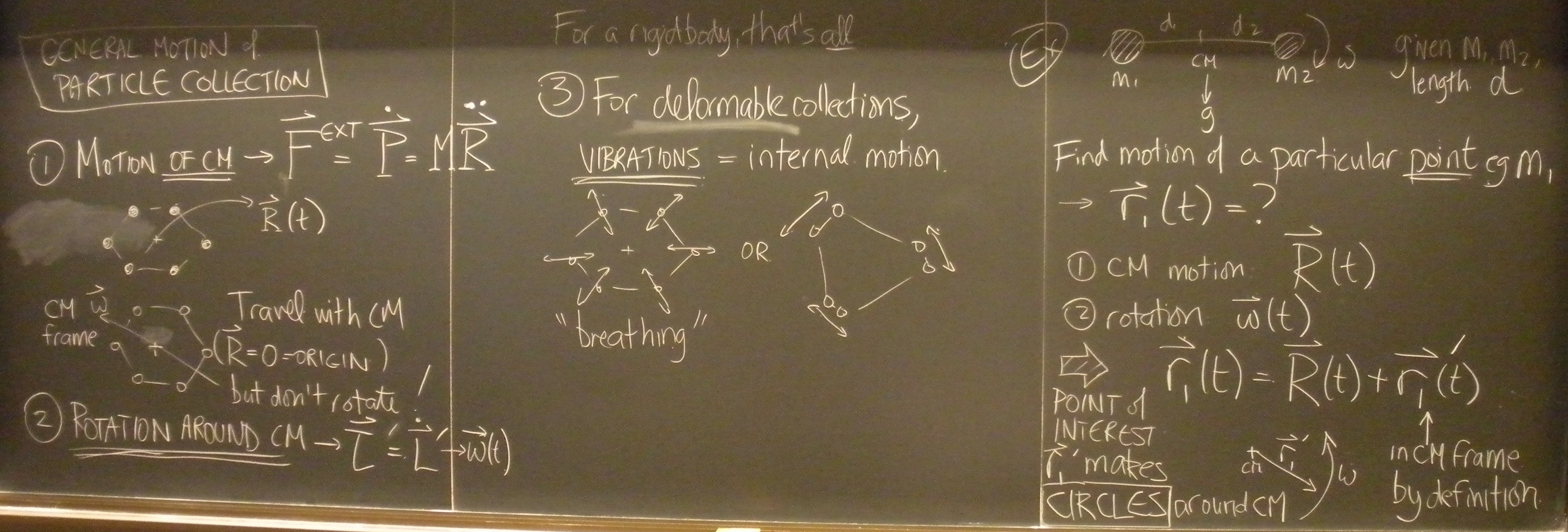 courses.physics.illinois.edu - /phys325/fa2016/blackboards/