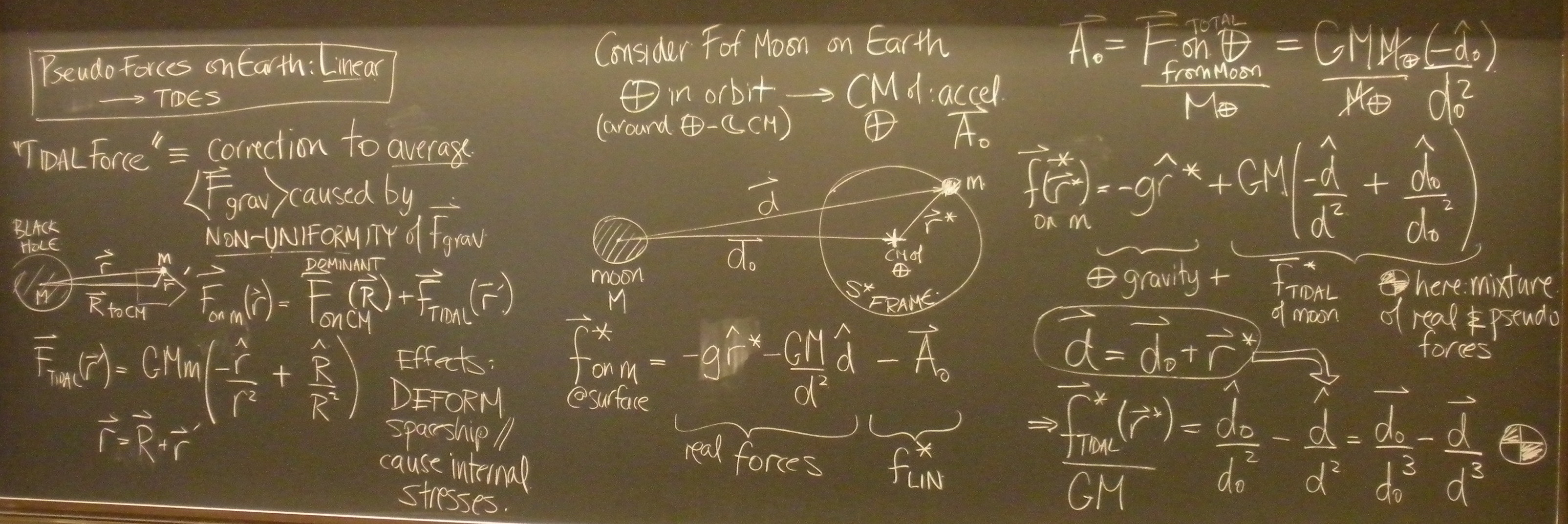 courses.physics.illinois.edu - /phys325/fa2016/blackboards/