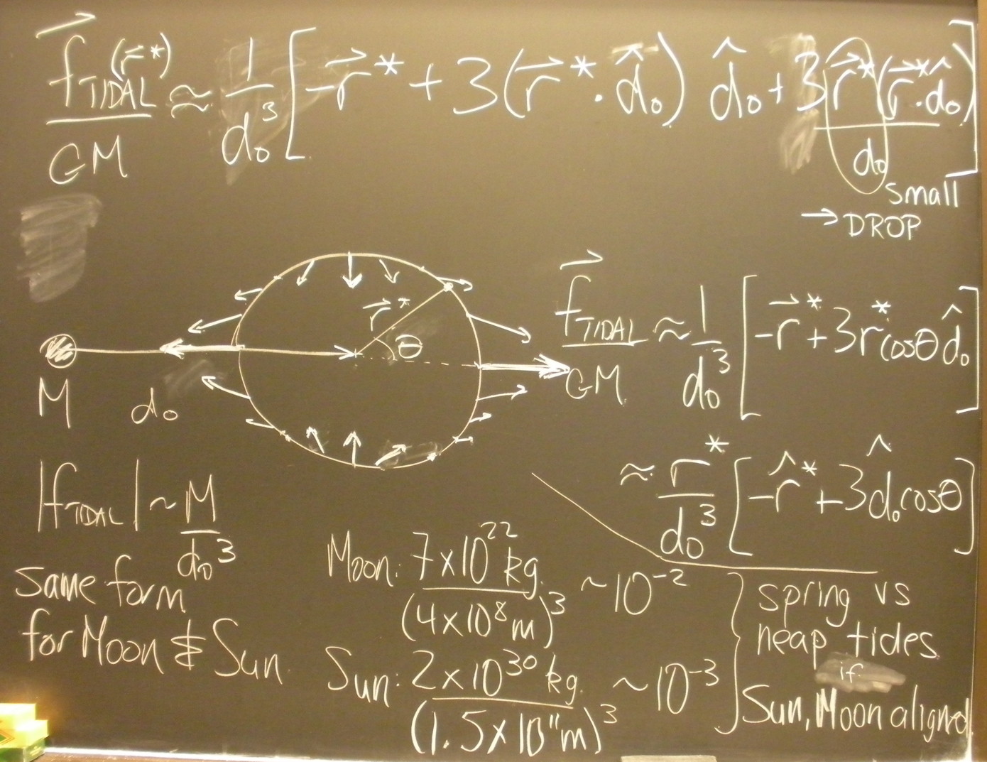 courses.physics.illinois.edu - /phys325/fa2016/blackboards/